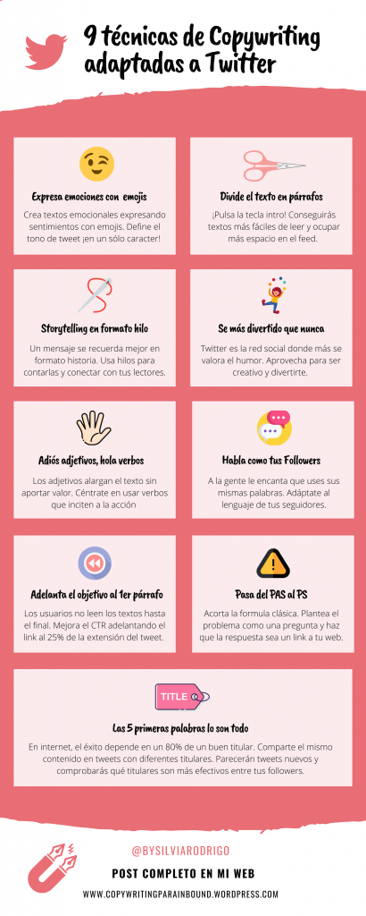 Silvia Rodrigo | 9 técnicas de Copywriting adaptadas a Twitter